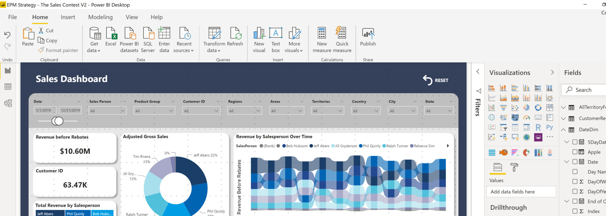 Power BI Report (Visuals) Versus Table Versus Query Versus Transform ...