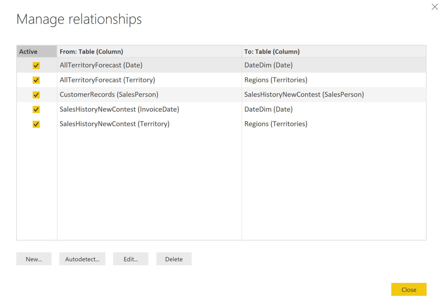 Power BI Report (Visuals) Versus Table Versus Query Versus Transform ...