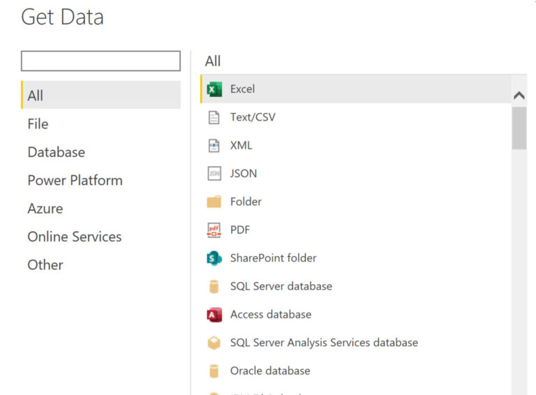 Power BI – Apps, Workspaces, Dashboards, Reports and semantic models ...