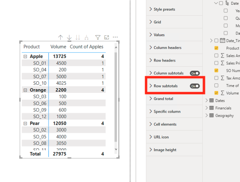 Power BI Counting Text : :: Welcome To EPM Strategy