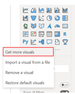 Power BI – Adding a Visual : :: Welcome To EPM Strategy