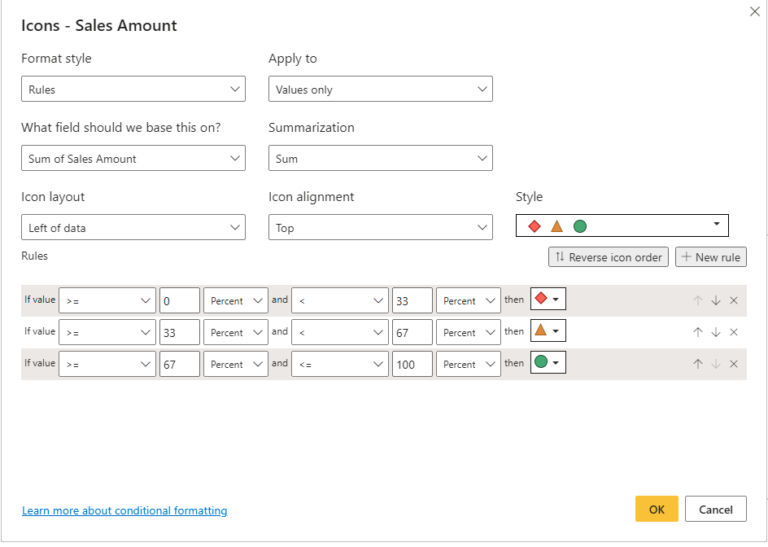 Power BI – Conditional Formatting : :: Welcome To EPM Strategy