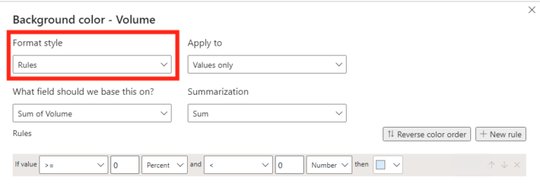 Power BI – Conditional Formatting : :: Welcome To EPM Strategy