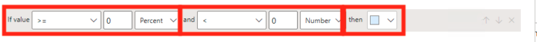 Power Bi Conditional Formatting Welcome To Epm Strategy