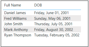 Power BI Date Conditional Formatting : :: Welcome To EPM Strategy