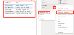 Power BI Date Conditional Formatting : :: Welcome To EPM Strategy