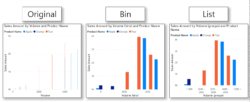 Power BI – Group and Bin Data : :: Welcome To EPM Strategy