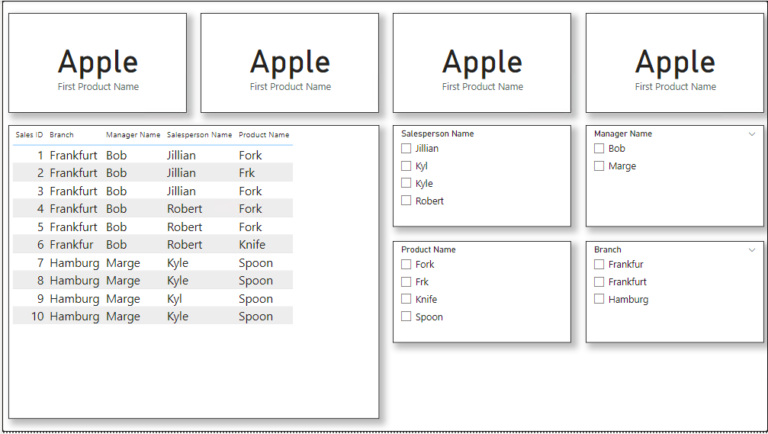 Power BI DAX HasOneValue : :: Welcome To EPM Strategy
