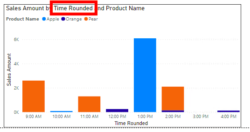 Power BI Round Function in DAX : :: Welcome To EPM Strategy