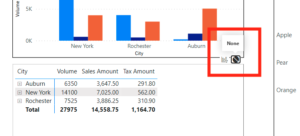 Power BI Sync Slicer and Edit Interactions : :: Welcome To EPM Strategy