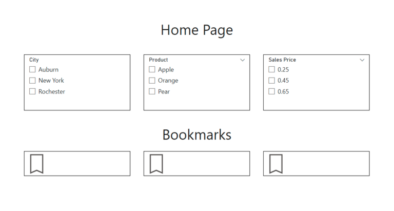 Power Bi Sync Slicer And Edit Interactions Welcome To Epm Strategy 0202