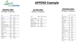 Power BI: Append and Merge : :: Welcome To EPM Strategy
