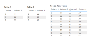 Power BI – Use Join DAX Functions : :: Welcome To EPM Strategy
