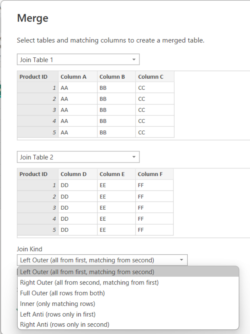 Power BI: Merge – Join Kind : :: Welcome To EPM Strategy
