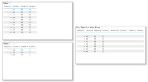 Power BI: Merge – Join Kind : :: Welcome To EPM Strategy