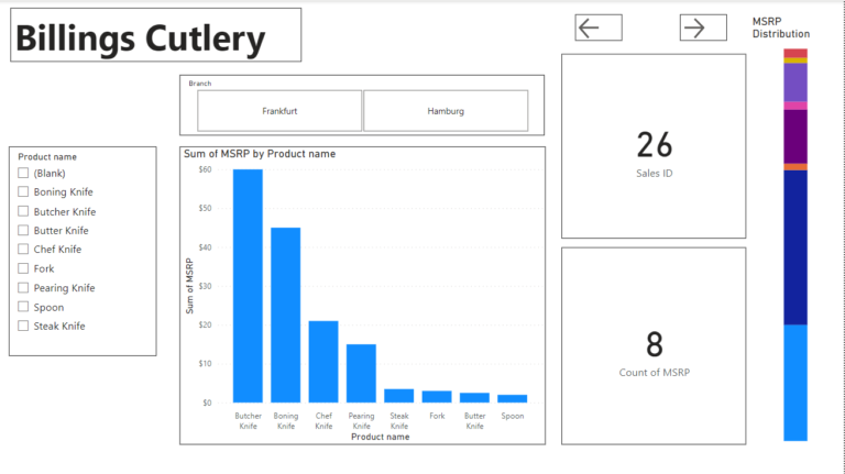 Creating a Mobile Optimized View in Microsoft Power BI Desktop ...