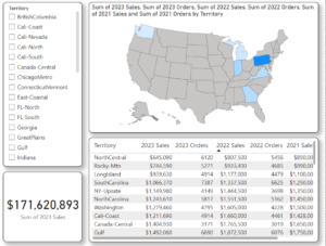 Power BI – Using Shape Maps, KML files, and Zip Code Lists in Microsoft ...