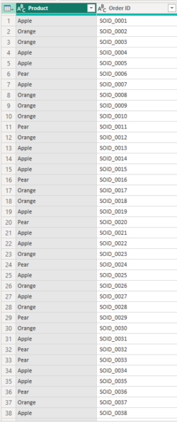Power BI – Group By Index : :: Welcome To EPM Strategy