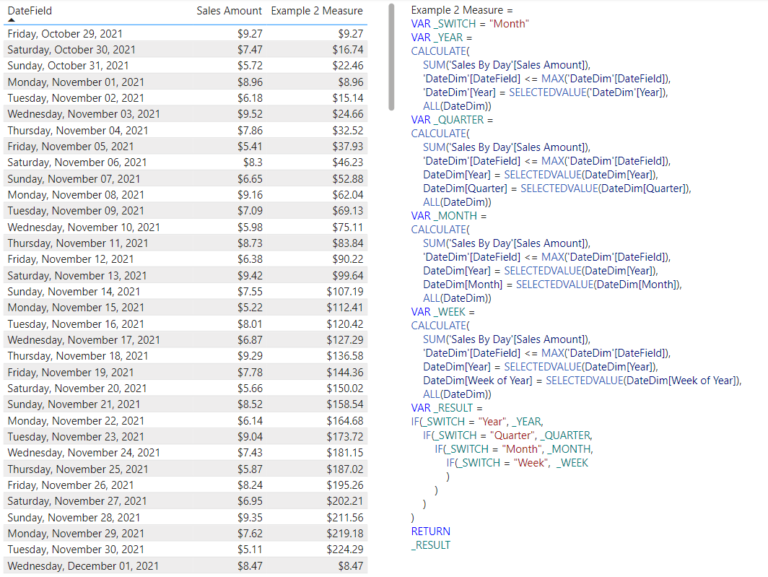 Power BI – DAX Running Totals : :: Welcome To EPM Strategy