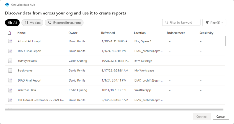 Power BI – Creating a Report from an Existing Semantic Model : :: Welcome To EPM Strategy