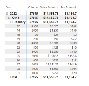Power BI – Formatting Column Headers in a Matrix Visual in Power BI ...