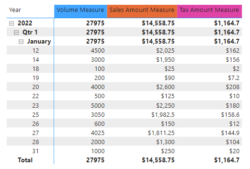 Power BI – Formatting Column Headers in a Matrix Visual in Power BI ...