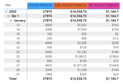 Power BI – Formatting Column Headers in a Matrix Visual in Power BI ...