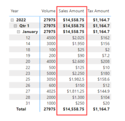 Power BI – Formatting Column Headers in a Matrix Visual in Power BI ...