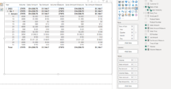 Power BI – Formatting Column Headers in a Matrix Visual in Power BI ...