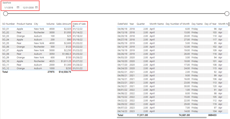 Power BI – Max and Min Date Slicers : :: Welcome To EPM Strategy