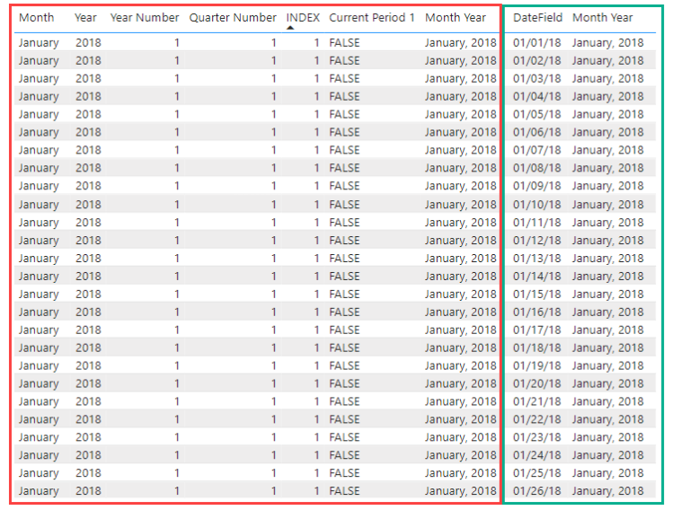 Power BI – Dynamic Date Selection : :: Welcome To EPM Strategy