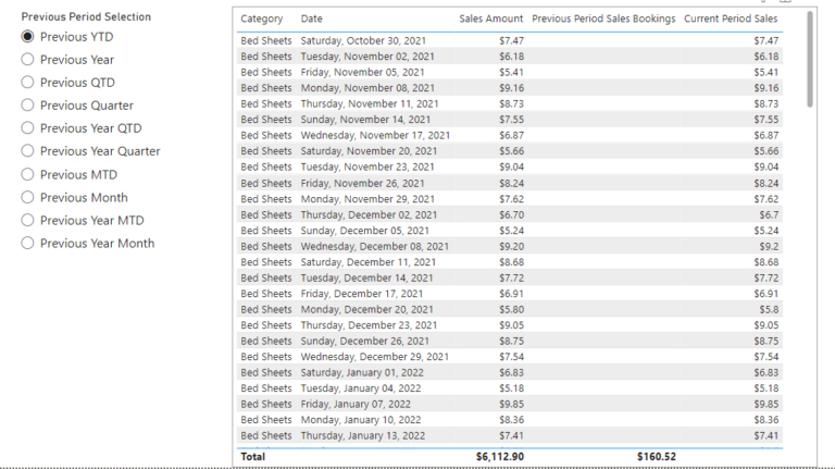 Power BI – Dynamic Date Selection : :: Welcome To EPM Strategy