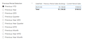 Power BI – Dynamic Date Selection : :: Welcome To EPM Strategy
