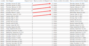 Power BI – Reference a Previous Row in Power Query : :: Welcome To EPM Strategy