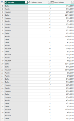 Power BI – Reference a Previous Row in Power Query : :: Welcome To EPM ...