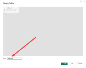 Power BI – Organizing your Measures : :: Welcome To EPM Strategy